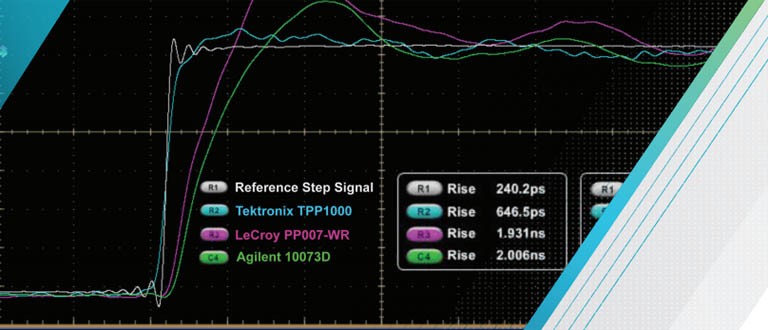 How to Minimize Probe Loading with Low Capacitance Probes - CN Rood