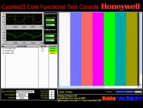 Developing a Functional Circuit Test System Using LabVIEW and PXI - CNRood